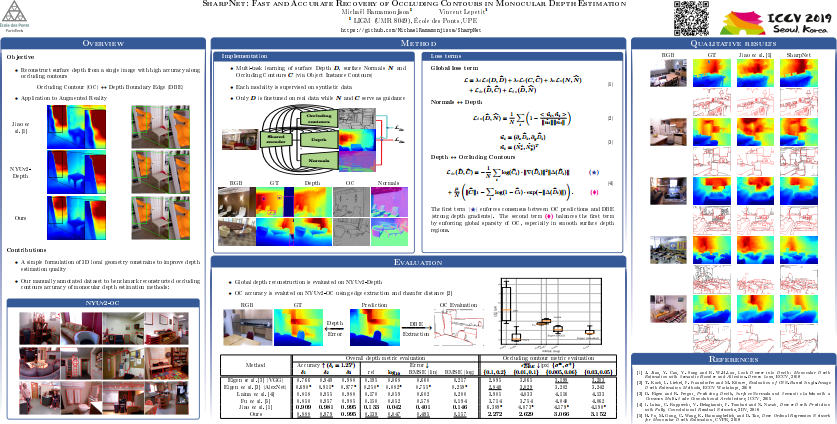 SharpNet: Fast and Accurate Recovery of Occluding Contours in Monocular ...